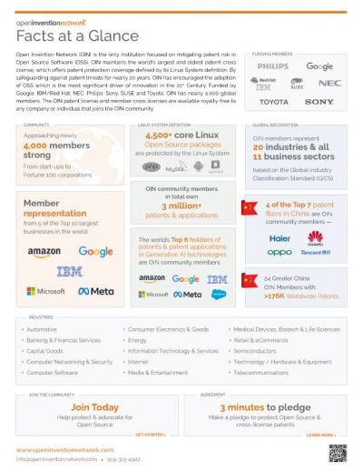 Corporate Overview - Open Invention Network